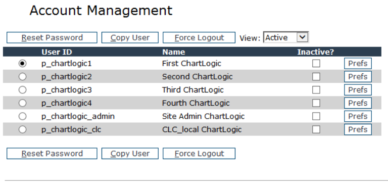 User Management | ChartLogic Help Center