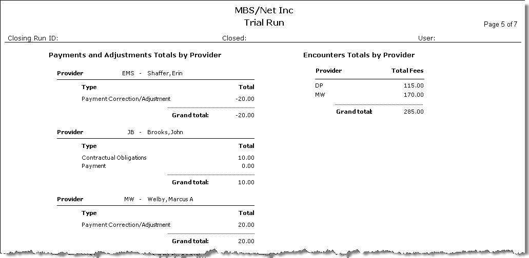 Closing Run | ChartLogic Help Center