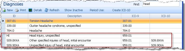 Tables: Diagnoses | ChartLogic Help Center