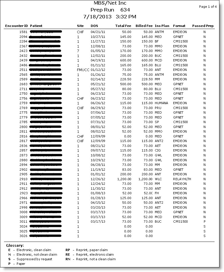 Prep Run | ChartLogic Help Center