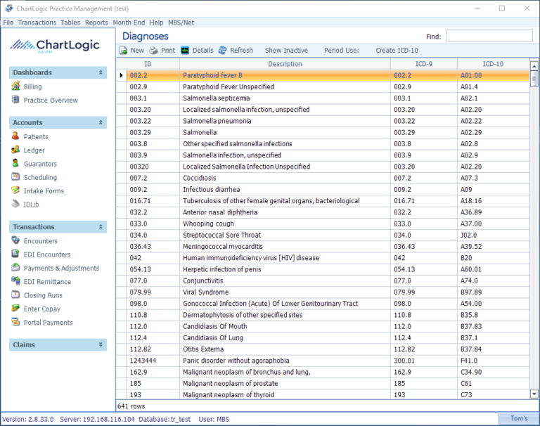 Tables: Diagnoses | ChartLogic Help Center